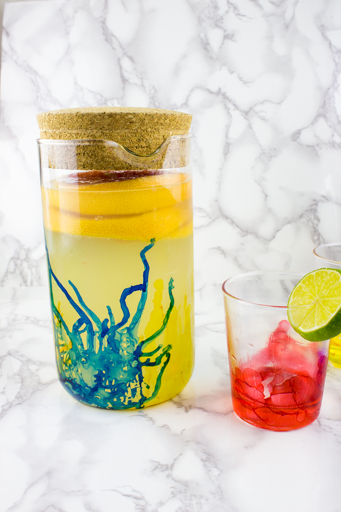 Do It Your Freaking Self - DIY Alcohol Ink Pitcher and Glass Set - Do ...